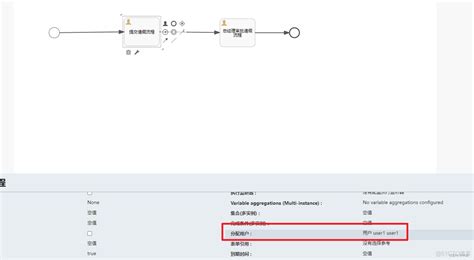 flowable expressionmanager 获取表达式值 mob64ca1405664d的技术博客 51cto博客