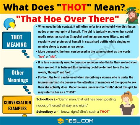 THOT Meaning: What Does THOT Mean? Interesting Text Conversations - 7 E S L Learn English For ...