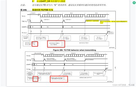Stm32的uart检测到上溢错误、一直进中断stm32 串口阻塞模式 定长 溢出 Csdn博客