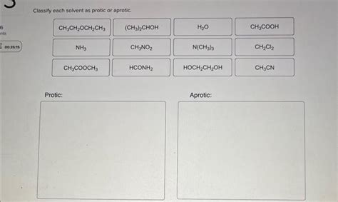 Solved Classify Each Solvent As Protic Or Aprotic Protic