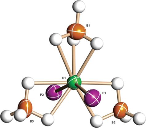Titanium Crystal Structure