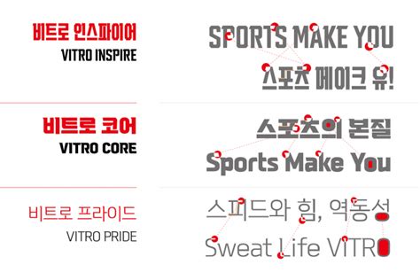 세번째 전용서체 ‘인스파이어체 개발스포츠 전문브랜드 비트로 눈길 서울경제