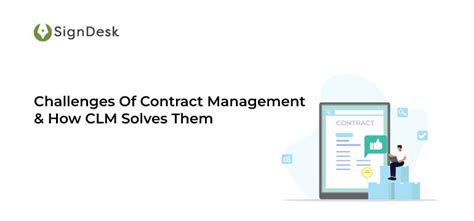 Challenges In Contract Management And How CLM Solves Them