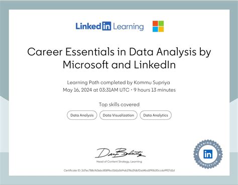 Kommu Supriya On Linkedin Certified Dataanalysis