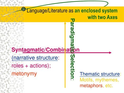 Ppt Semiotics Powerpoint Presentation Free Download Id 3498532