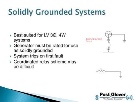 Generator Grounding