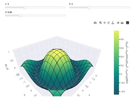 3d general plotting — sympy plotting backends 3 1 1 documentation