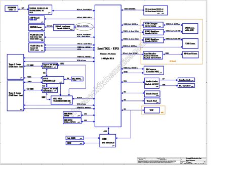 Lenovo Ideapad Pro Itl Schematic Compal Gli La K P Schematic Notebookschematics Com