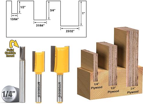 Yonico Router Bits Review A Test Of Yonicos Quality Durability And Range