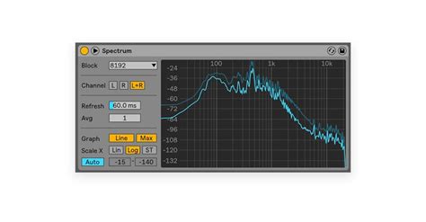 Spectrum Analyzer How To Visualize Your Signal In Mixing Landr Blog