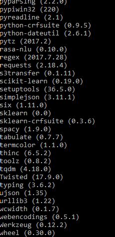 Not All Required Packages Are Installed To Use This Pipeline You Need To Install The Missing