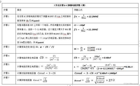 马达驱动输出振铃消除 RC电路参数计算方法 直流电机并接的rc电路是怎么计算的 CSDN博客