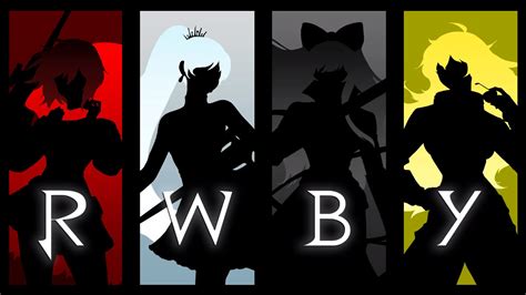 My Attempt On A Rwby Edit Rrwby