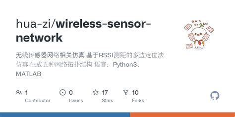 Github Hua Zi Wireless Sensor Network Rssi Python Matlab
