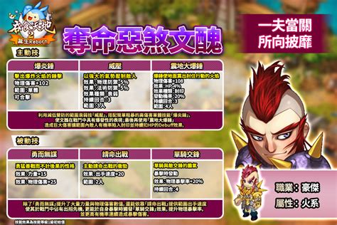 吞食天地2：誕生reborn 【限定精選 奪命惡煞文醜】 即使在星期一，你各位也要精神抖擻地喊出來！ Facebook