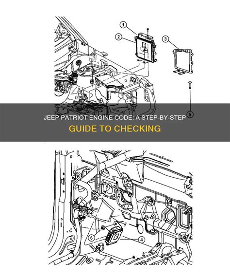 Jeep Patriot Engine Code A Step By Step Guide To Checking Shunauto