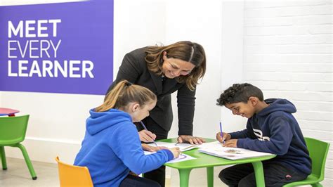 Lesson Planning For Teachers A Smarter Guide To Engaged Classrooms