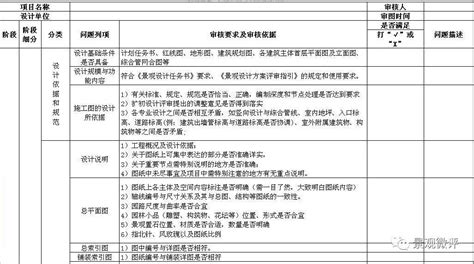 项目任务书 目标任务书 任务书 第13页 大山谷图库