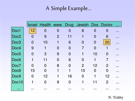 PPT Information Bottleneck Versus Maximum Likelihood PowerPoint Presentation ID