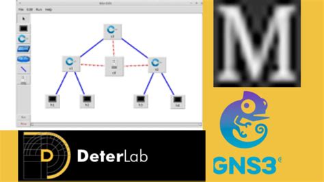 Teach You Mininet Deterlab Ensp And Help In Sdn Tasks And Projects By