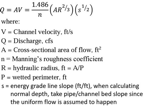 Tailwater Boundary Condition In Storm Sewer Network Modeling Rashmscom