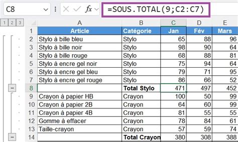 Comment Calculer Les Sous Totaux Sur Excel La Pro Du Bureau