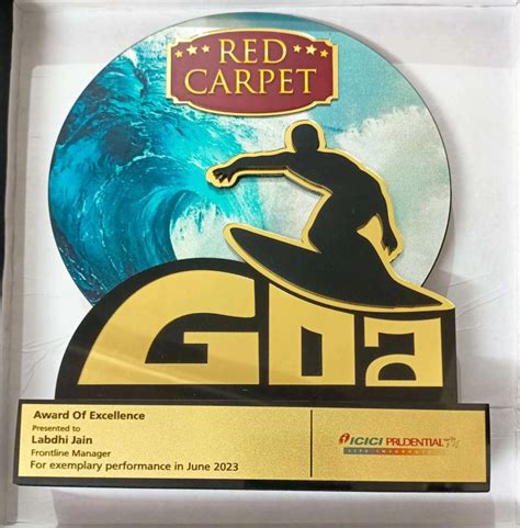 Labdhi Jain On Linkedin “winning Is A State Of Mind That Embraces Everything You Do” Thanks To