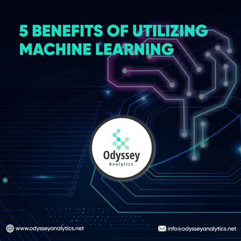 Odyssey Analytics On Linkedin Machinelearning Datascience