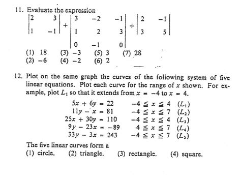 Solved Evaluate The Expression Plot On The Same Graph The