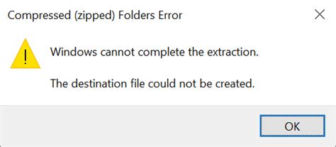 Encrypt Directories And File Names Within A Zip Archive Using 7 Zip Jonathan Crozier