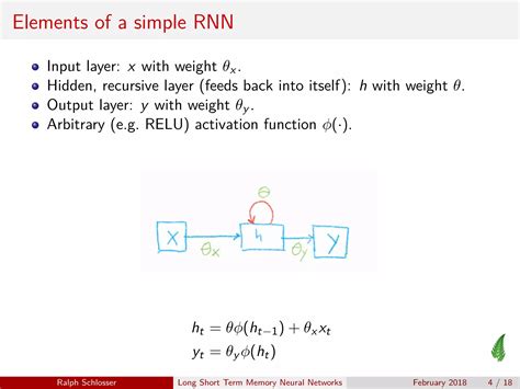 Lstm Tutorial Ppt