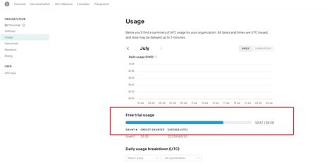 网络配置可以访问chatgpt，且可以直接在chrome中访问api但是zotero Gpt始终报错requtest Time Out