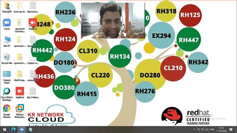 Redhat Class Redhat Installation Part 1 Youtube