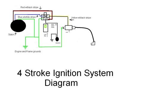 Wiring Diagram 2 Stroke Engine Wiring Digital And Schematic