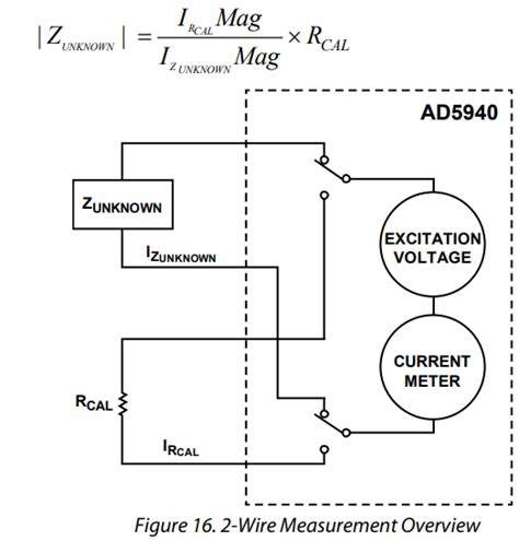 Ad5940 2 Impedances Measurements Qanda Precision Microcontrollers