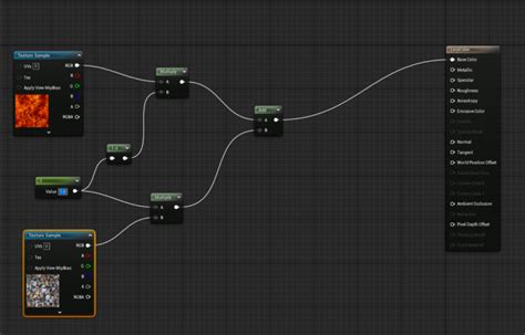 Shaders Lerp In Unity And Unreal Shahbaz Sekhon