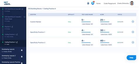 Challa Dithendra On Linkedin Day5 30daysofcode Ccbp Nxtwave