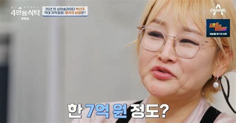 박선주 저작권료 많을 땐 1년 7억생활비·양육비 남편과 반반 부담
