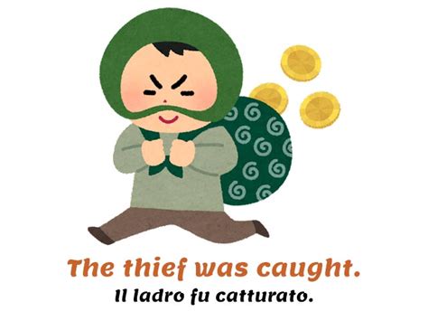 Il Passivo In Inglese Lingookies