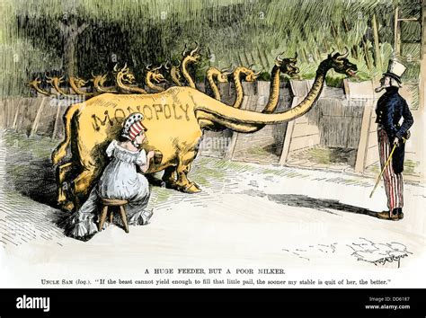 Sherman Antitrust Act
