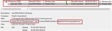 Figure 16 Javascript Drops A File With Txt Extension Cyble