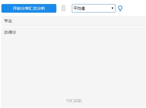 基础数据描述之分类汇总 知乎
