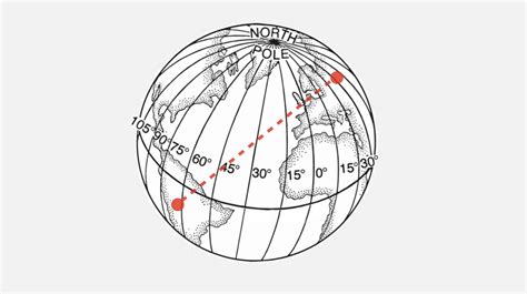 6 Facts You Must Know About Borsuk Ulam Theorem