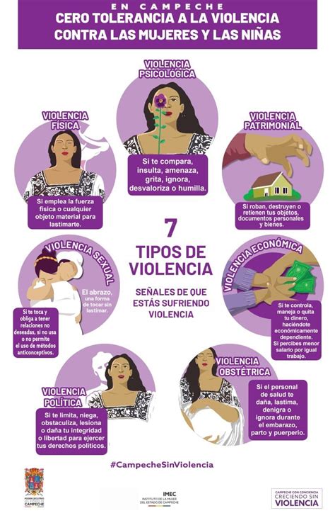 Pin En Talleres