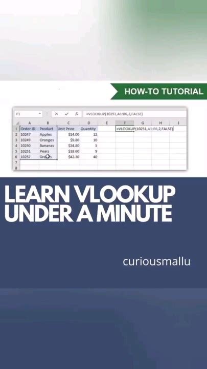 Ananthakrishnan U S Posted On Linkedin