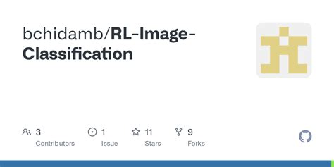 github bchidamb rl image classification