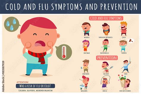Vettoriale Stock Cold And Flu Symptoms And Prevention Vector Cartoon
