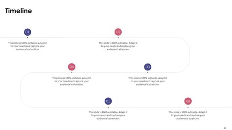 Top 10 Functional Testing Powerpoint Presentation Templates In 2026