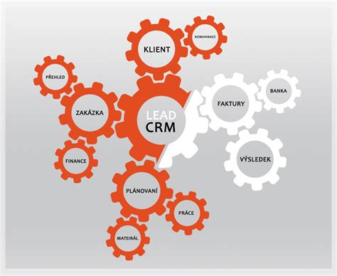 Lead Crm Lead Group
