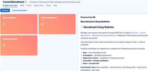Knowledge Base Detailed Manual Easy Redmine